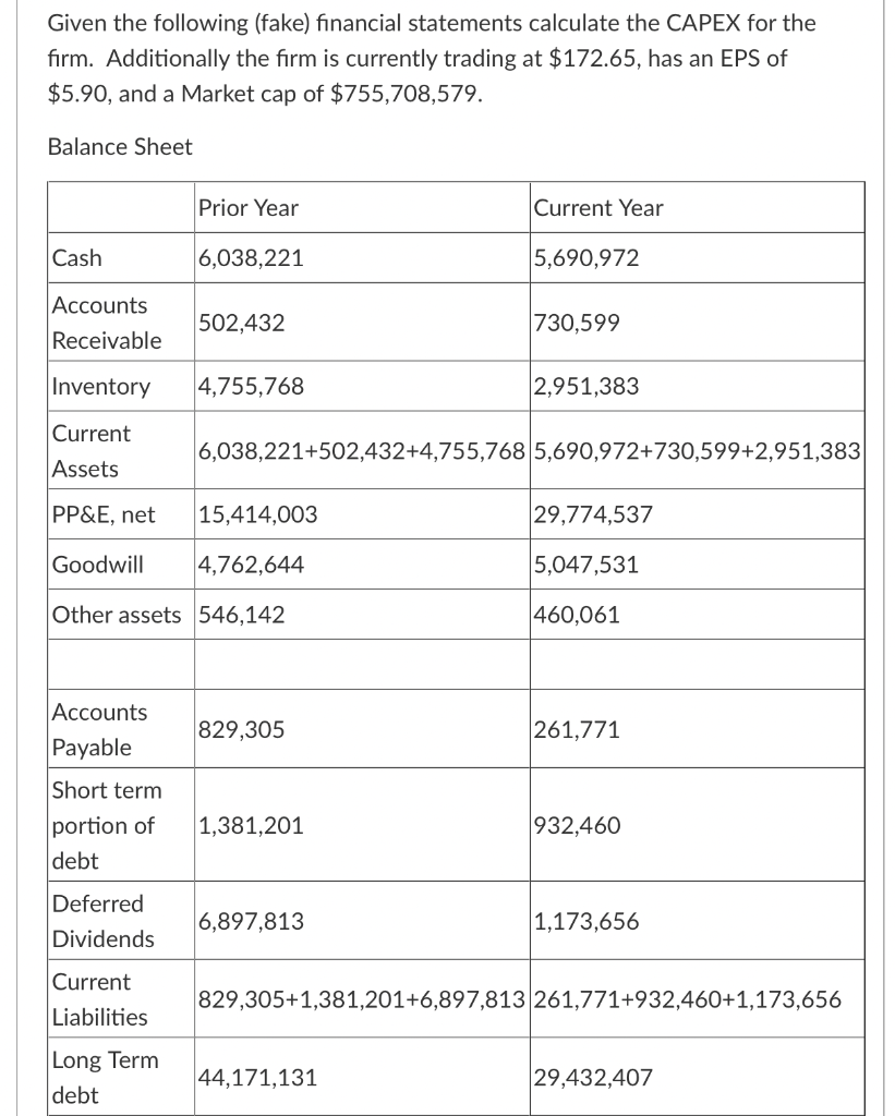 Solved Given the following (fake) financial statements | Chegg.com