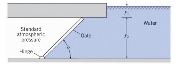 Solved For the gate shown in the figure below, α = 45 , y1 | Chegg.com