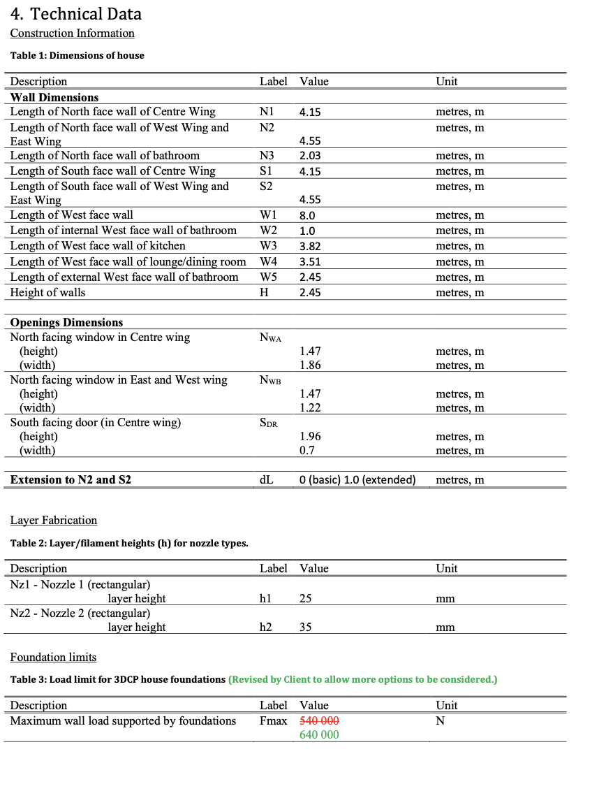 Hi there could someone please help with the sections | Chegg.com