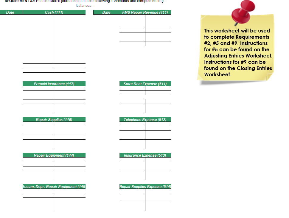 Solved March Transactions Chart of Accounts General | Chegg.com