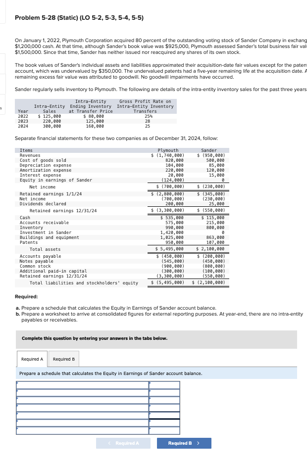 Solved Problem 5-28 (Static) (LO 5-2, 5-3, 5-4, 5-5)On | Chegg.com