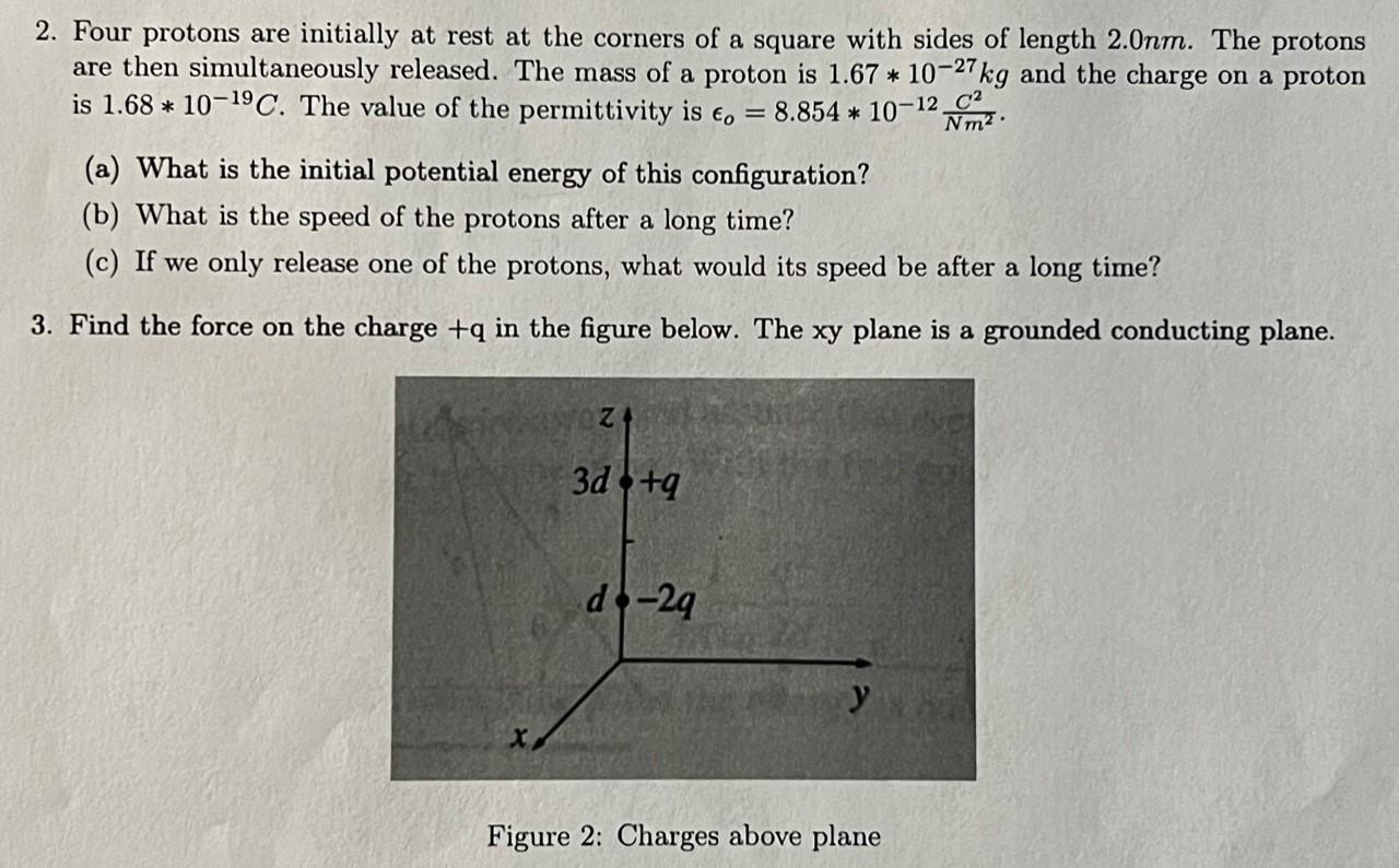 2. Four protons are initially at rest at the corners | Chegg.com