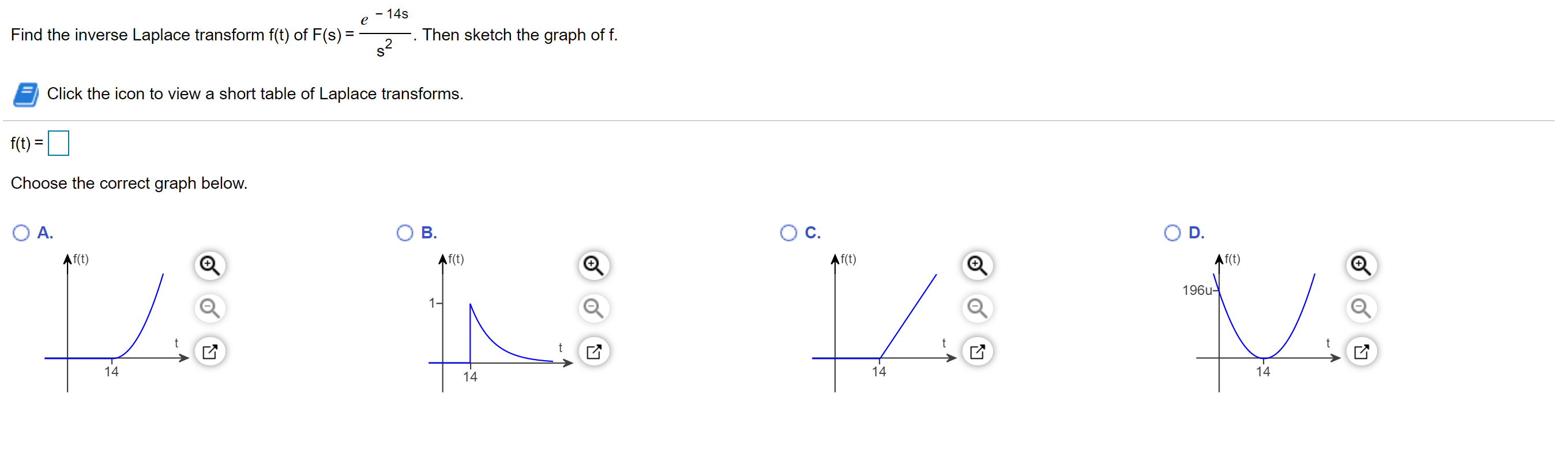 Solved - 14s е Find the inverse Laplace transform f(t) of | Chegg.com