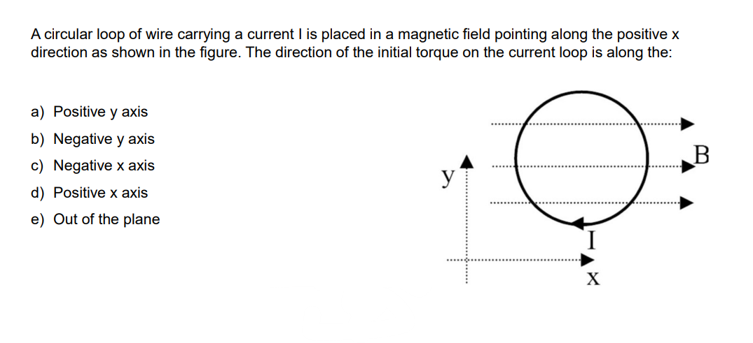Solved A circular loop of wire carrying a current I is | Chegg.com
