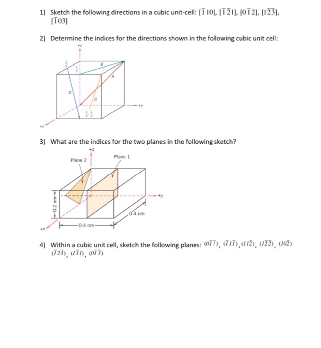 Solved Sketch the following directions in a cubic unit-cell: | Chegg.com