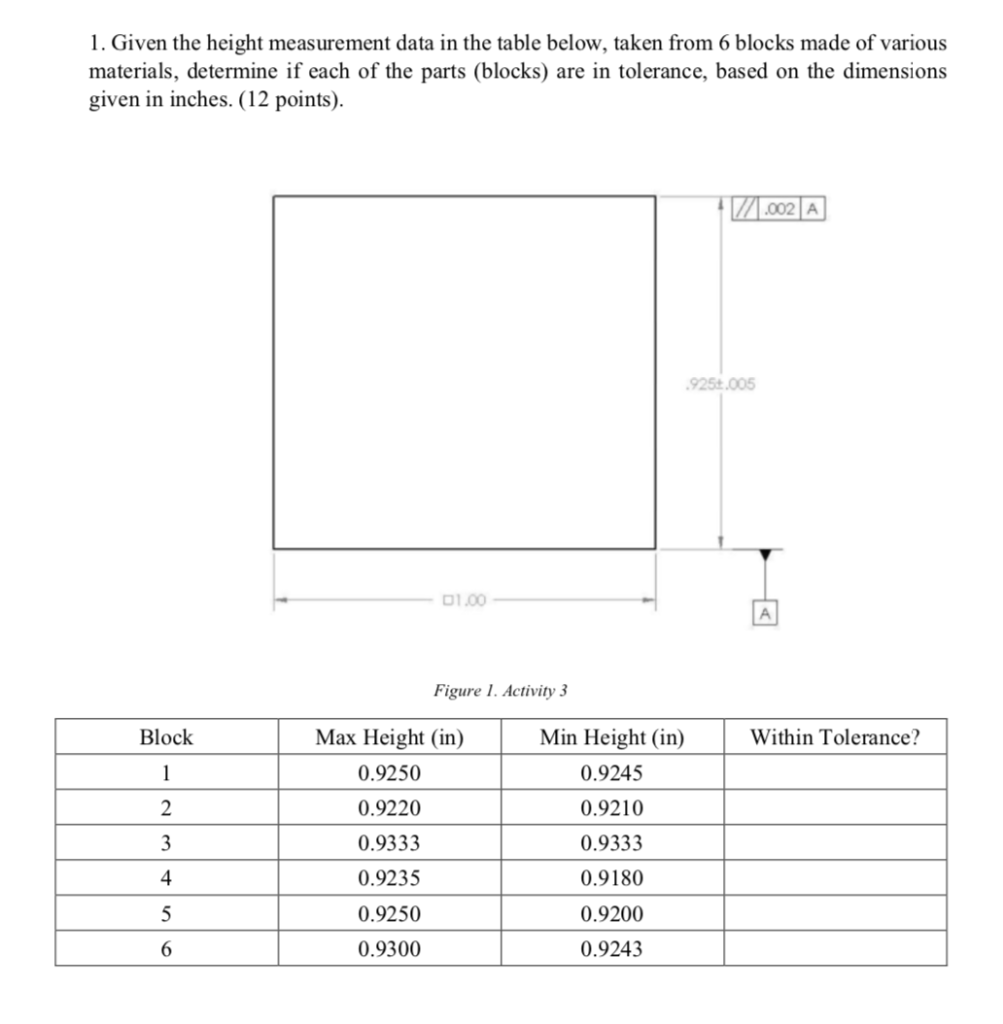 Solved 1. Given the height measurement data in the table | Chegg.com