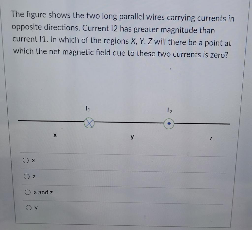 Solved The figure shows the two long parallel wires carrying | Chegg.com