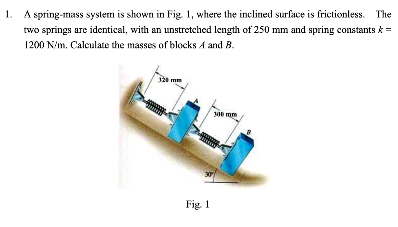 Solved 1. A spring-mass system is shown in Fig. 1, where the | Chegg.com