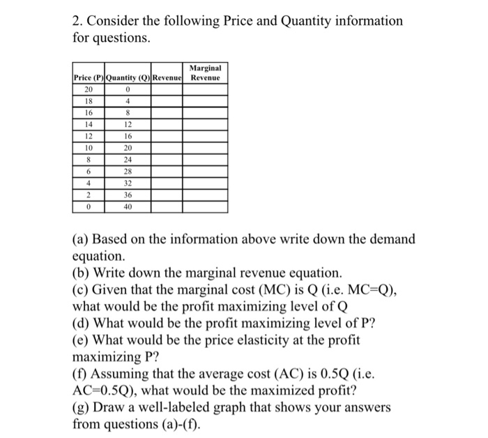 Solved 2. Consider the following Price and Quantity | Chegg.com