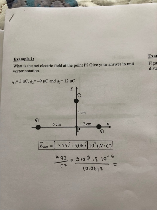 Solved Exa Example 1: What is the net electric field at the | Chegg.com