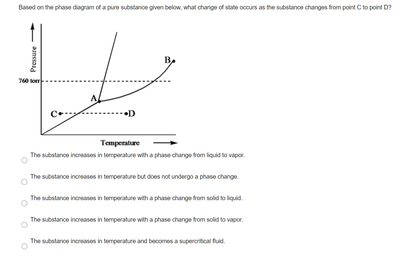 Solved Below is a representation of the unit cell for | Chegg.com