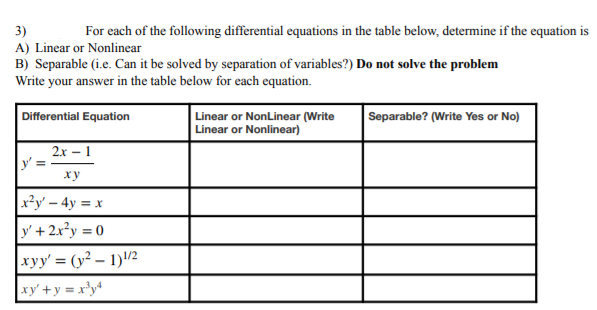 Solved 3) For each of the following differential equations | Chegg.com