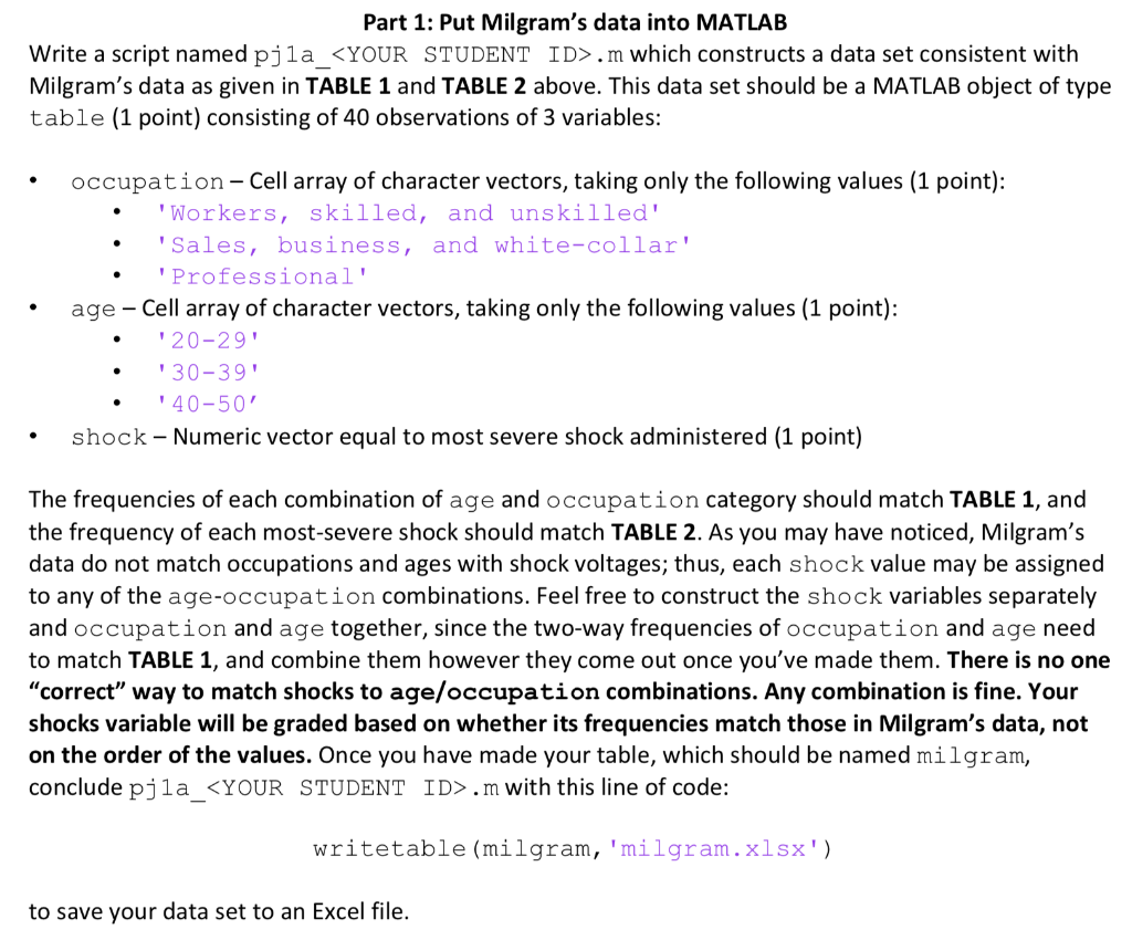 Part 1 Put Milgrams Data Into Matlab Write A Script