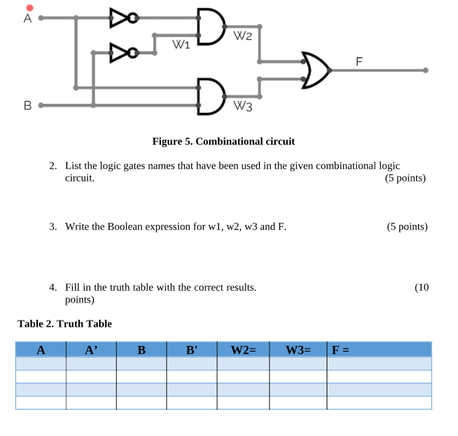 Solved A ४४ D W2 W1 F D B W3 Figure 5. Combinational circuit | Chegg.com