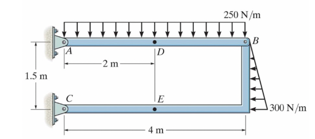 Solved Find the reactions of the beams below. | Chegg.com