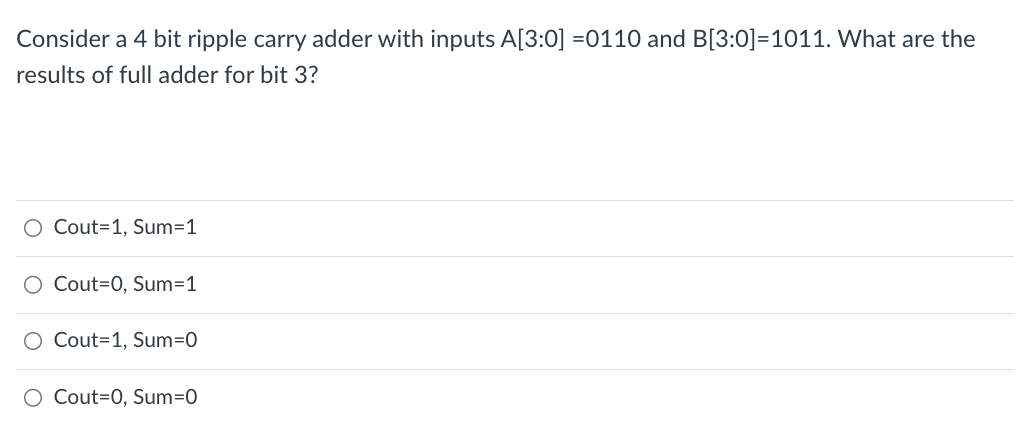 Solved Consider a 4 bit ripple carry adder with inputs | Chegg.com