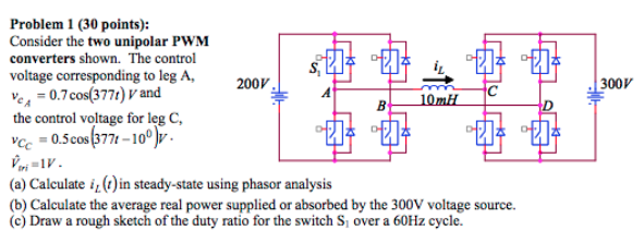 Problem 1 (30 points): Consider the two unipolar PWM | Chegg.com