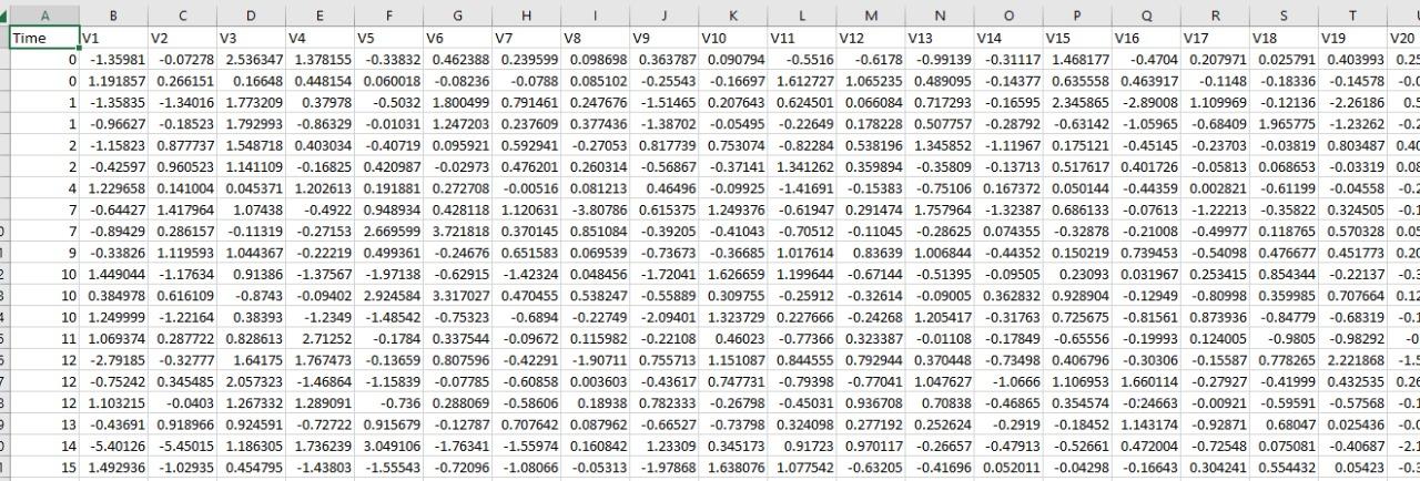 Solved from google.colab import | Chegg.com