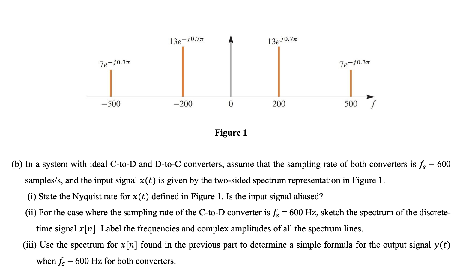 (b) In a system with ideal C-to-D and D-to-C | Chegg.com