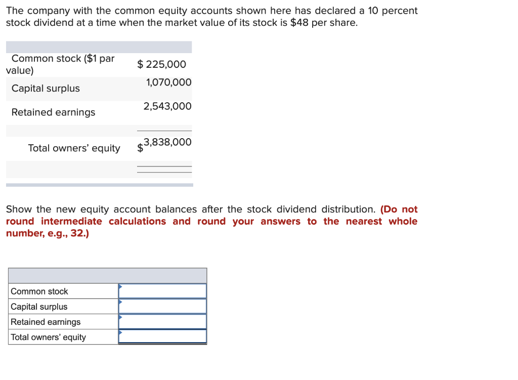 Solved The company with the common equity accounts shown | Chegg.com