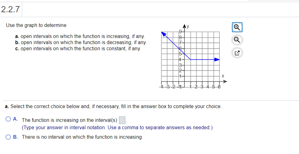 Solved Use the graph to determine a. open intervals on which | Chegg.com