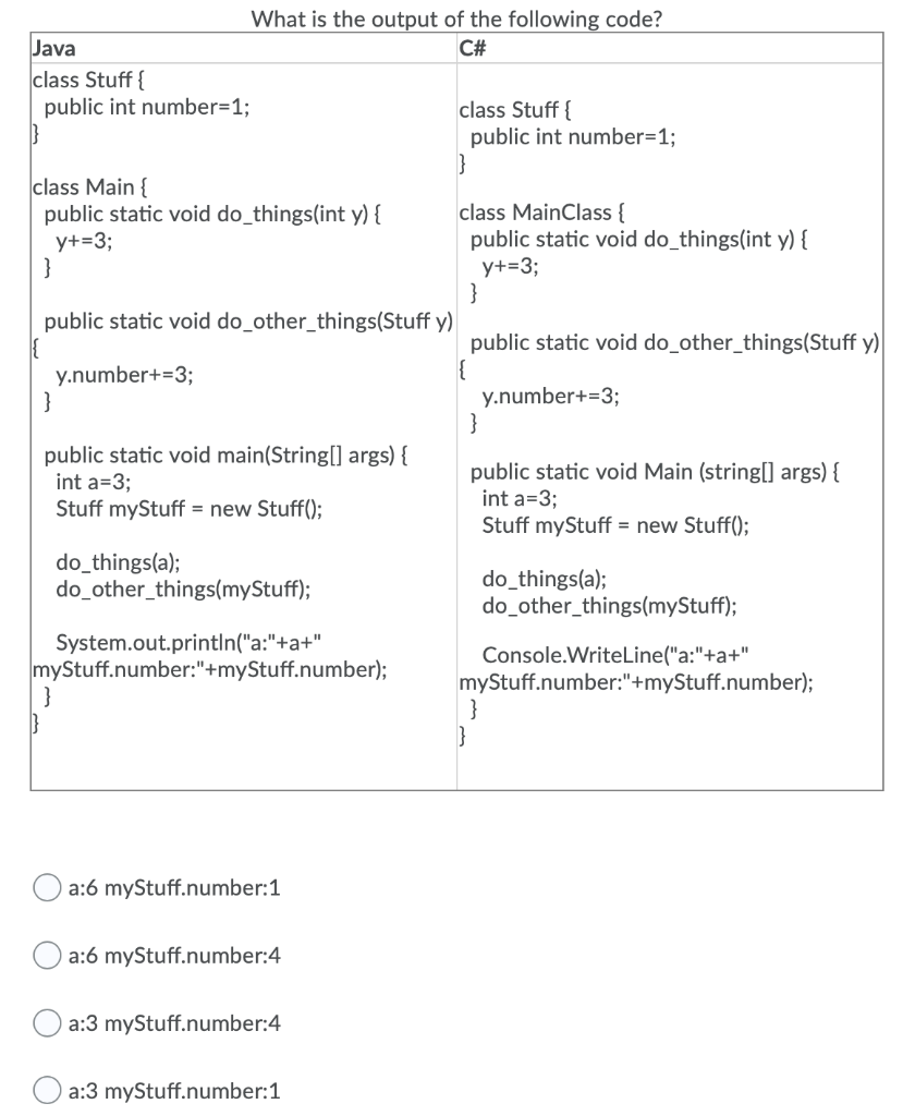Solved What Is The Output Of The Following Code Java C 1128