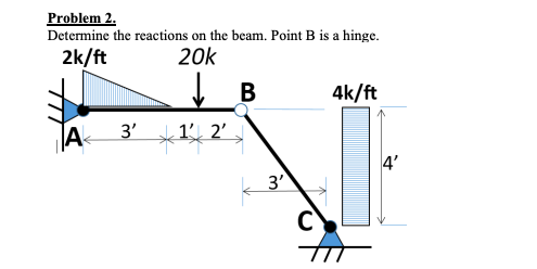 Solved May you seperate into two FBD and solve both of them | Chegg.com
