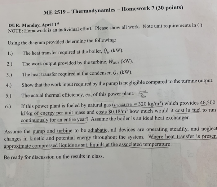 Solved ME 2519-Thermodynamics-Homework 7 (30 points) DUE: | Chegg.com