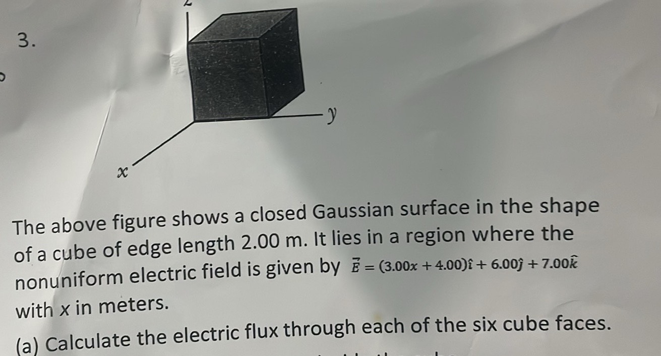 Solved The above figure shows a closed Gaussian surface in | Chegg.com