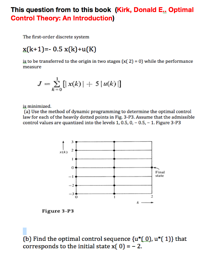 Solved This question from to this book (Kirk, Donald E.. | Chegg.com