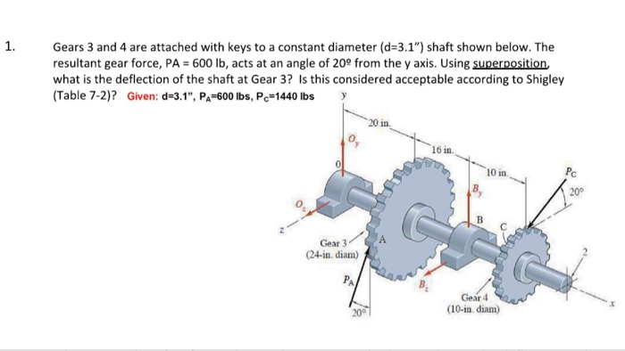 Solved 1.Gears 3 and 4 are attached with keys to a constant | Chegg.com