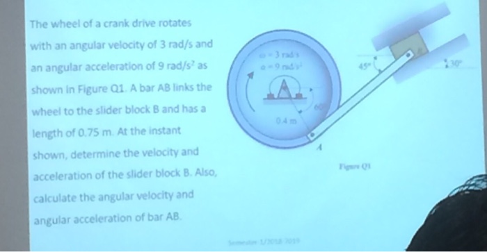 Solved The wheel of a crank drive rotates with an angular | Chegg.com