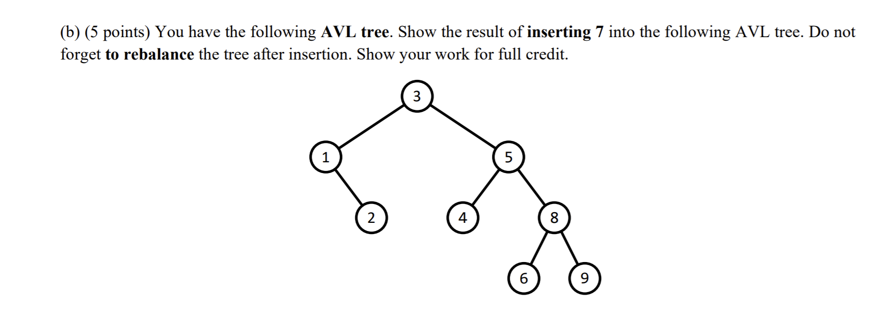 Solved 4. (25 points) Binary Search Tree, and AVL tree | Chegg.com