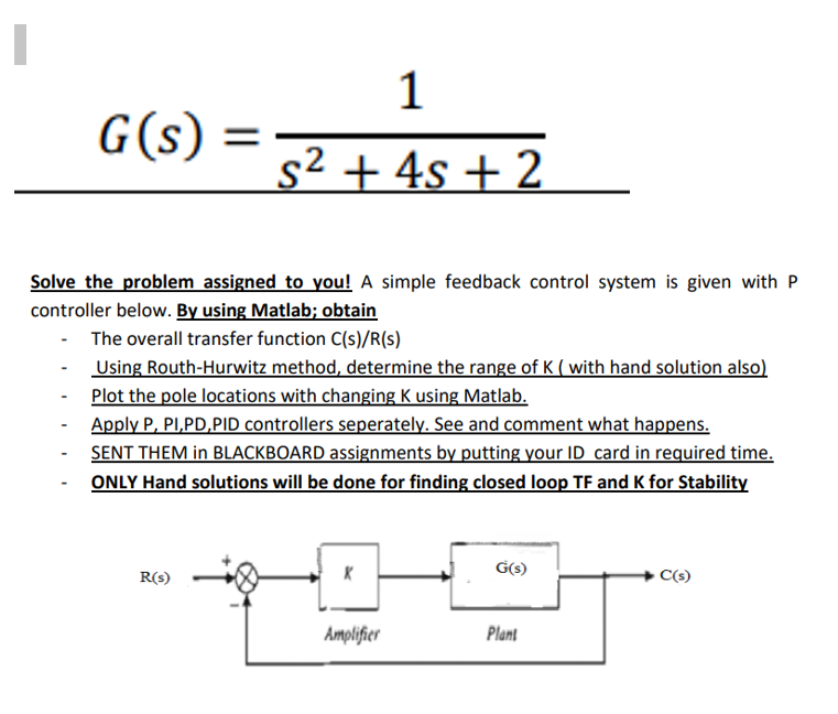 G(S)=s2+4s+21 Solve the problem assigned to you! A | Chegg.com
