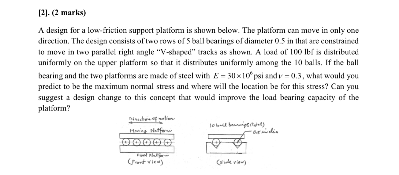 Solved [2]. (2 marks) A design for a low-friction support | Chegg.com