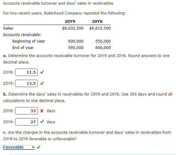 Solved Accounts receivable turnover and days' sales in | Chegg.com
