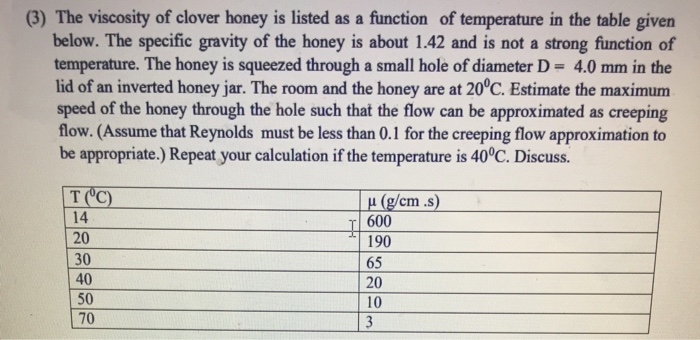 Solved (3) The viscosity of clover honey is listed as a | Chegg.com