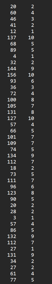 Problem 3 (25p) (Computational Problem - Solve using | Chegg.com