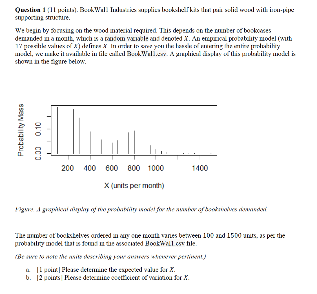 Solved Question 1 (11 points). BookWall Industries supplies | Chegg.com