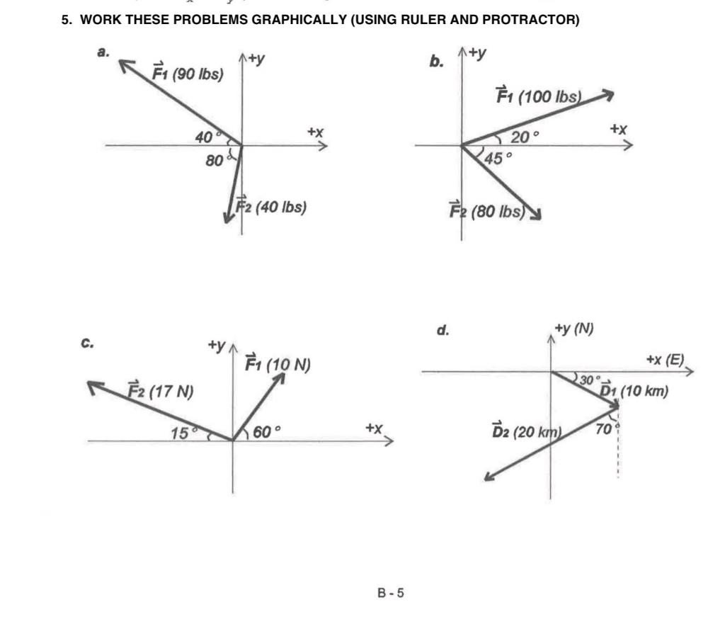 Solved VECTORS HOMEWORK 1. Adding vectors oriented at right | Chegg.com
