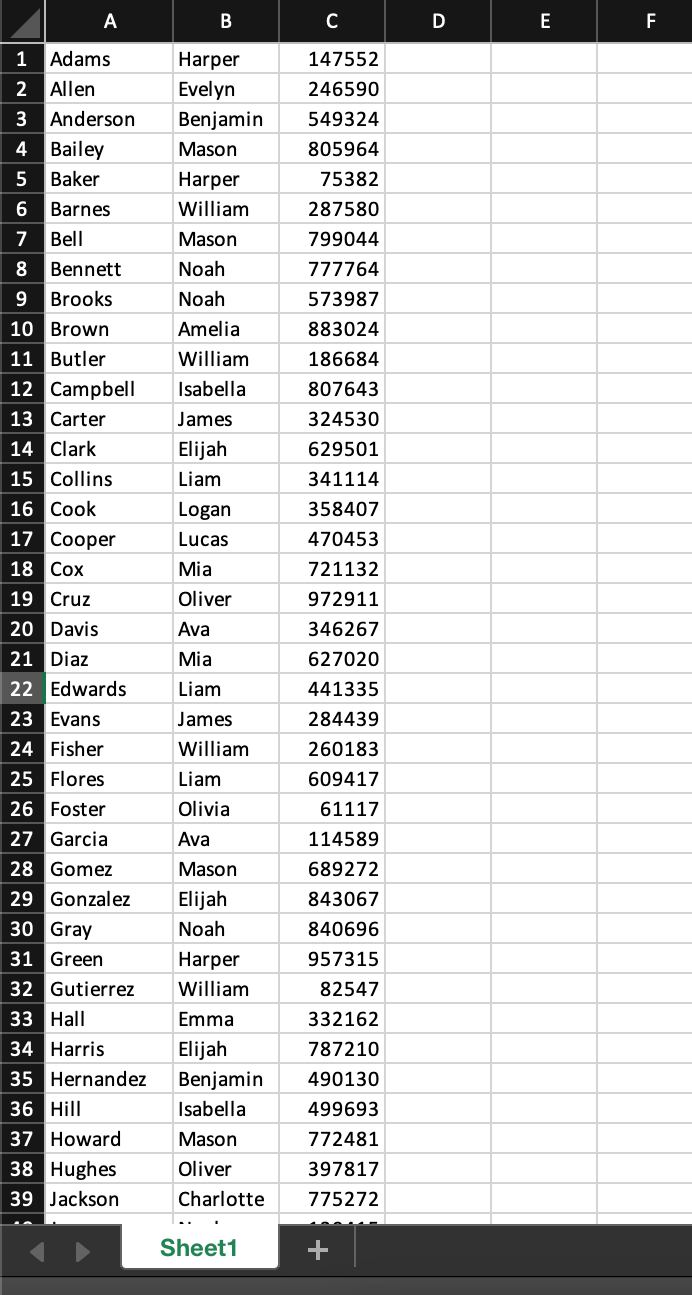 Solved 1. Create a new spyder file.2. Download the attached | Chegg.com