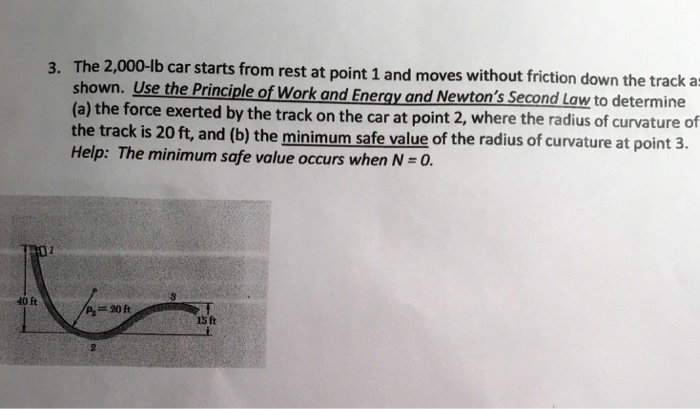 Solved The 2,000-lb car starts from rest at point 1 and | Chegg.com
