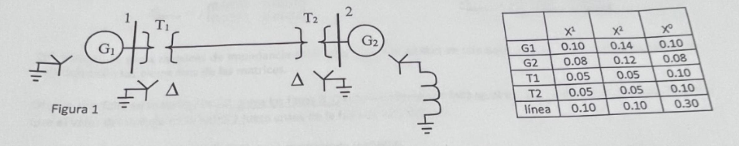 Solved The reactance data, in per unit in common base, of | Chegg.com