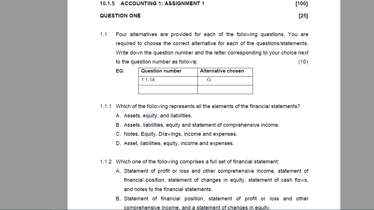 Solved 10.1.5 ACCOUNTING 1: ASSIGNMENT 1 [100] QUESTION ONE | Chegg.com