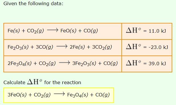 Solved Given the following data: Fe(s) + CO2(g) FeO(s) + | Chegg.com