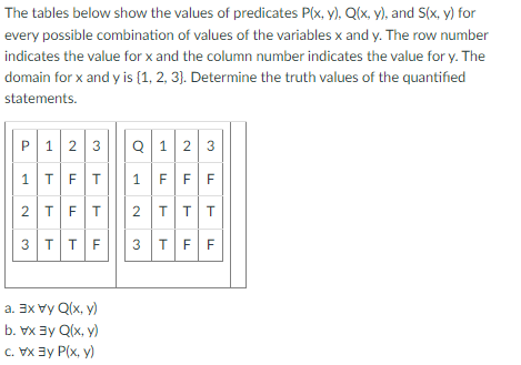 Solved The tables below show the values of predicates | Chegg.com