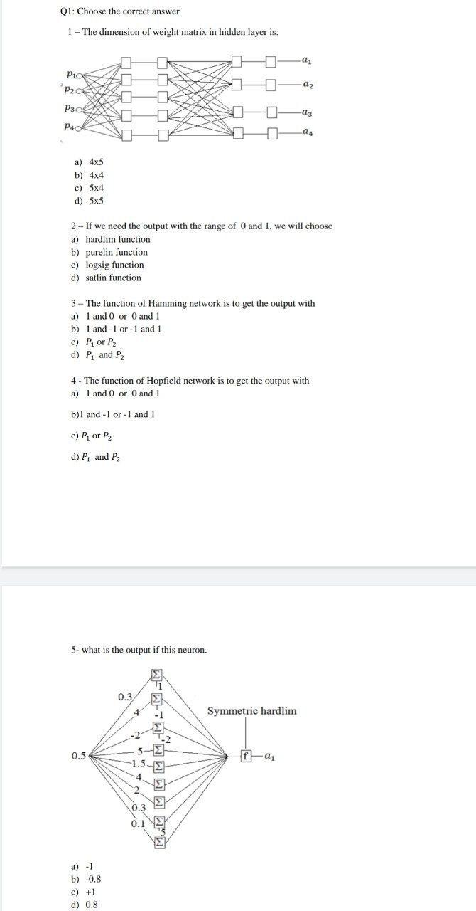 Solved Q1: Choose the correct answer 1 - The dimension of | Chegg.com
