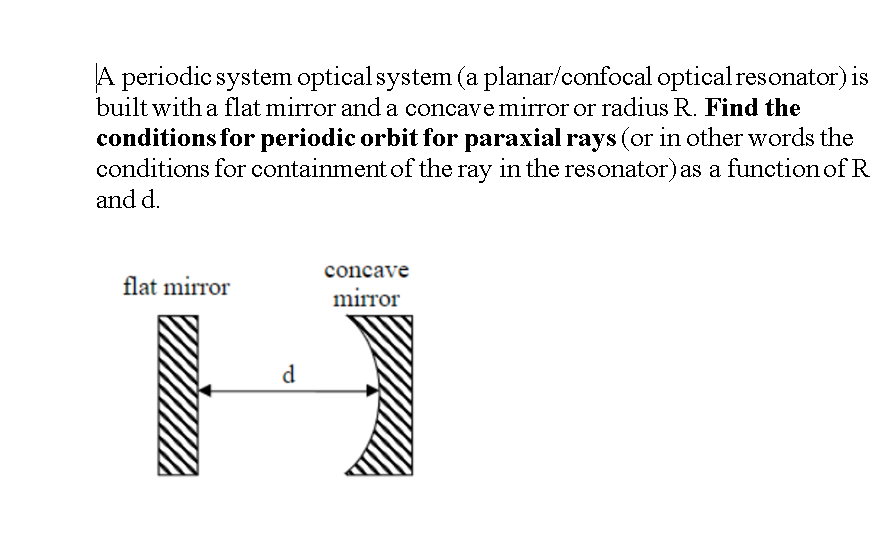 A periodic system optical system (a planar/confocal | Chegg.com