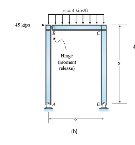 [Solved]: Analyze the following frame structures, and (a) de