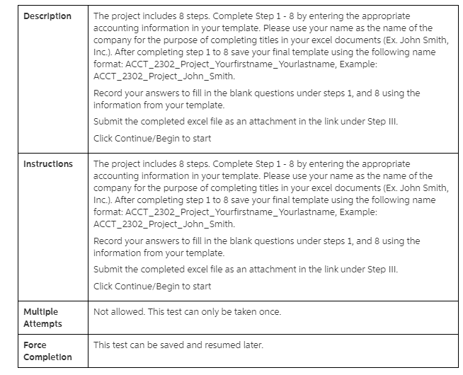 Solved Description The project includes 8 steps. Complete | Chegg.com